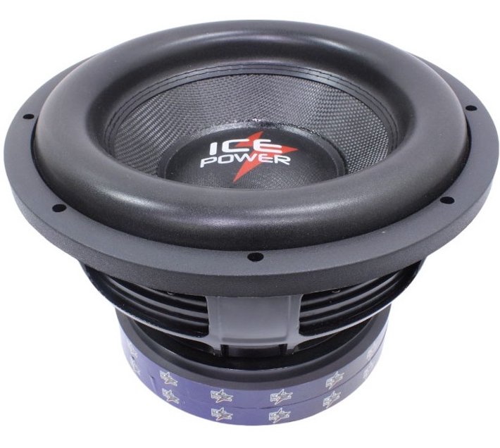 Ice Power IPS-WF12COMP Subwoofer Door Mounted Round Car Speaker (40000 ...