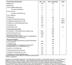 NPL Vaso Pump X2 (300g) Pre Workout (300 g, Strawberry Kiwi) | Makro