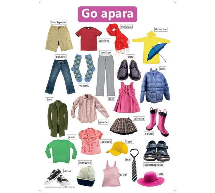 Chart: Getting dressed (Wallchart) | Makro