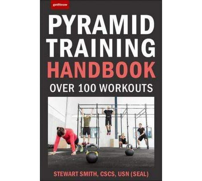 Someone’s in a Makro 101 Best Pyramid Training Workouts Mood