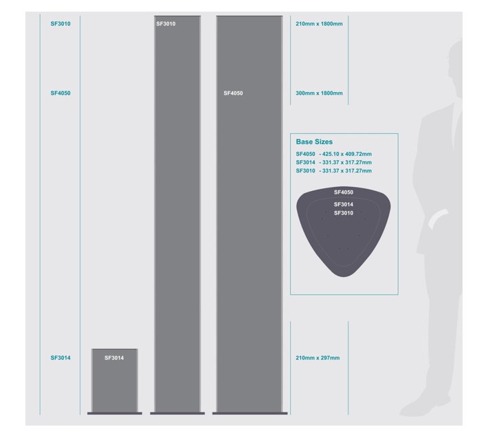 Someone’s in a Makro Parrot Triangular Tower Sign Frame 300x1800mm Mood