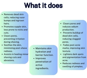 ShaRique Skin Men’s Exfoliant, AHA, BHA, Acne, Skin Brightening for Men ...