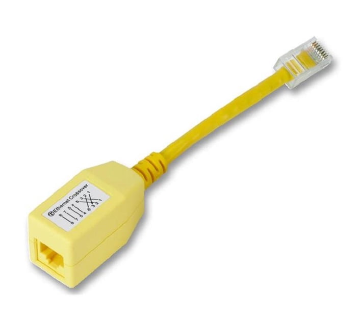 Someone’s in a Makro Pro Signal (F-AX) Ethernet Cable, Patch Lead ...