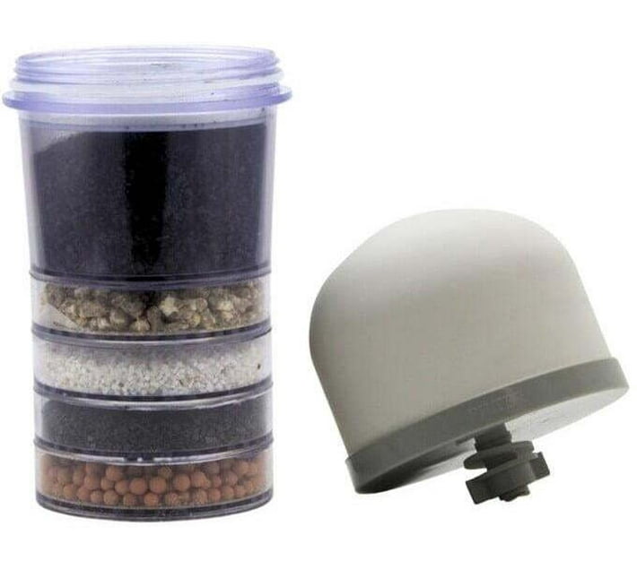 SUPER PURE 2-Part Replacement Filter Set Carbon Filter Cartridge (0.2 ...