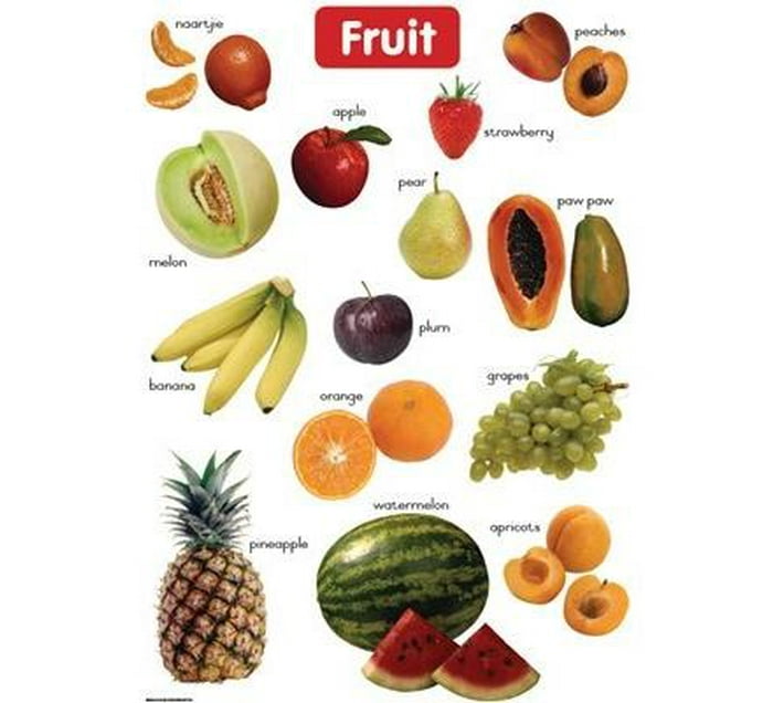 Fruit: Grade R (Wallchart) | Makro
