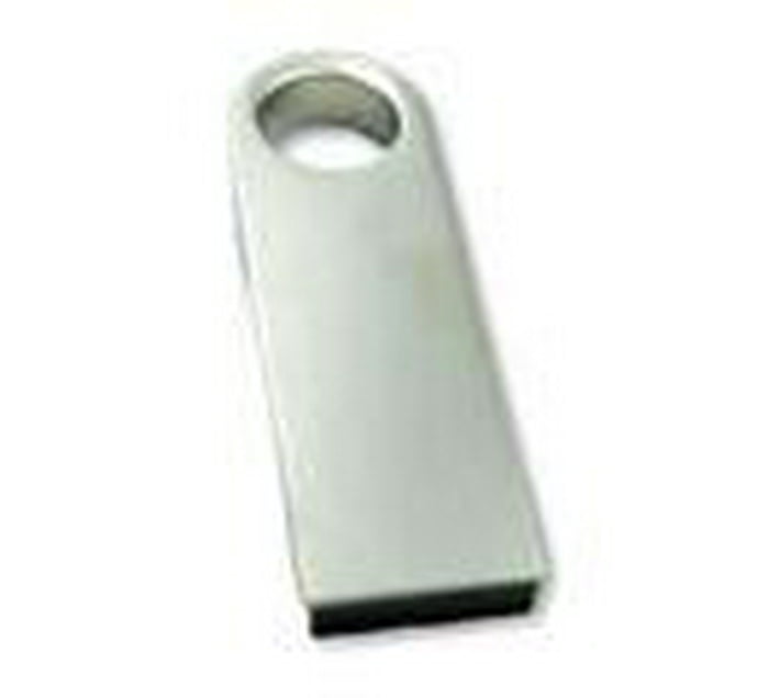 Someone’s in a Makro Bivoo 32GB USB3.0 Flash Drive Mood