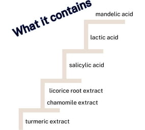 ShaRique Skin Men’s Exfoliant, AHA, BHA, Acne, Skin Brightening for Men ...